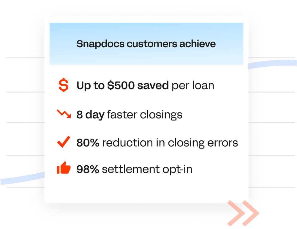 LOS Integrations — Snapdocs